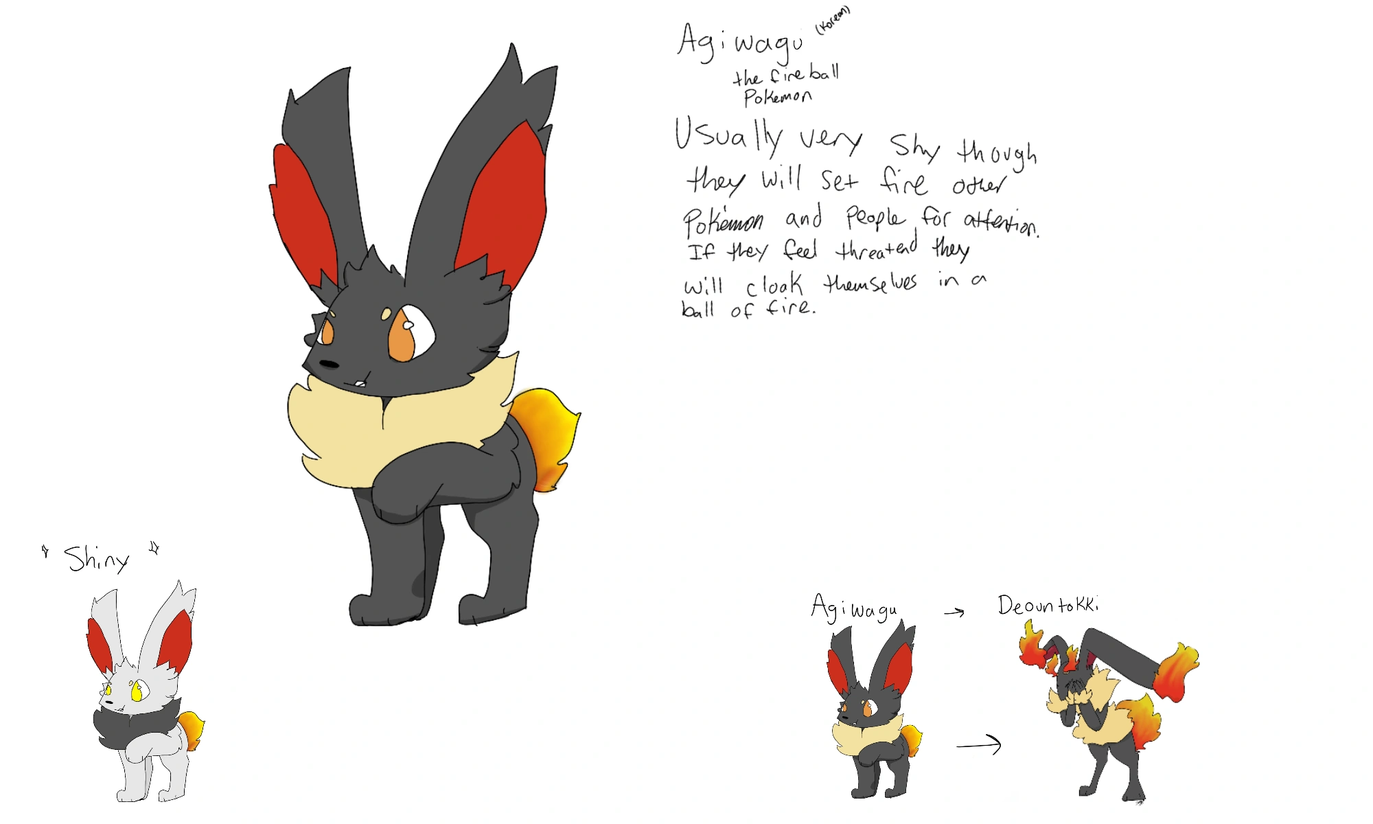 Fakemon I made | Fandom