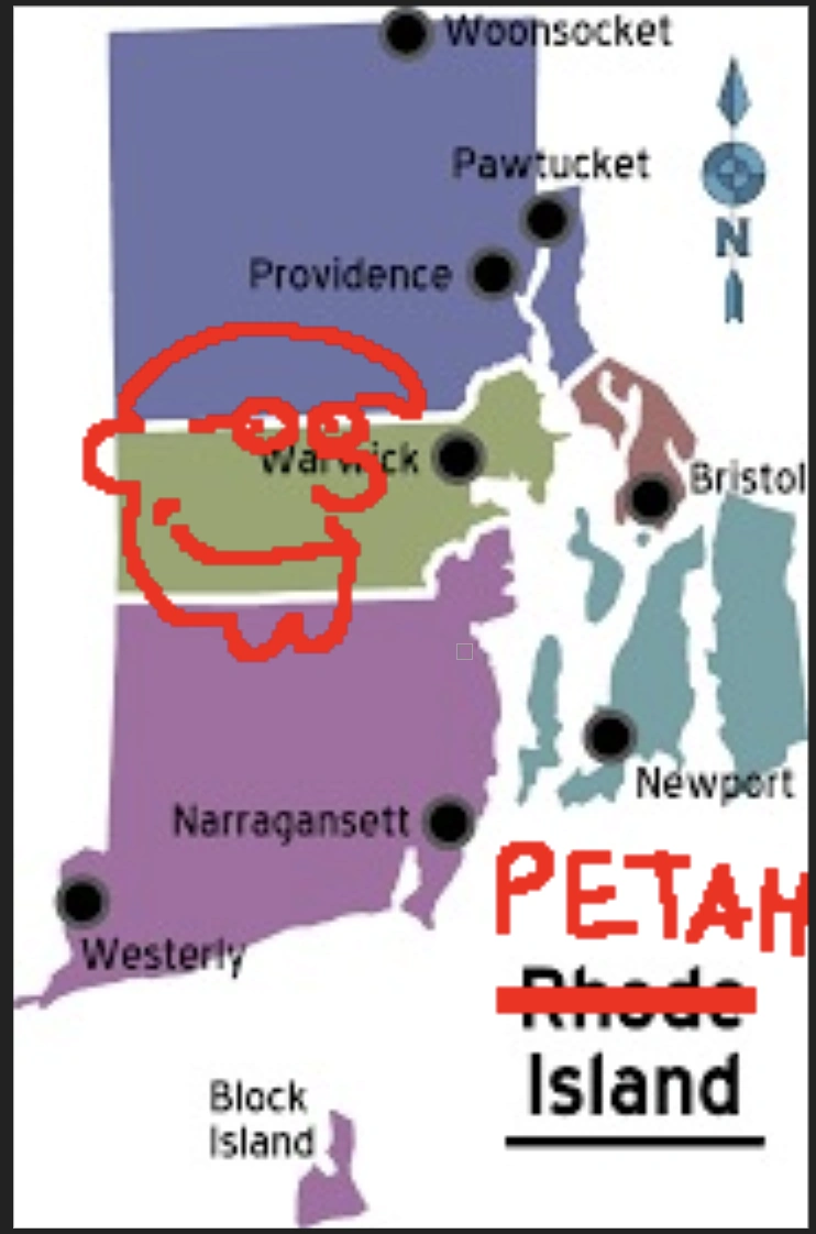 Petah island (Petoria) | Fandom