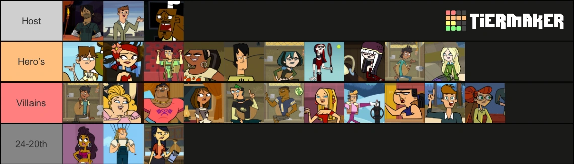 Total drama hero’s vs villains 2 (Allstars 2) ep 4“Prepare for war” by ryan | Fandom