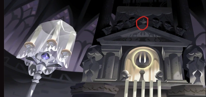 Who made the saint pastry order? | Fandom