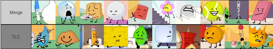 BFDI Viewer Voting Episode 15 | Fandom