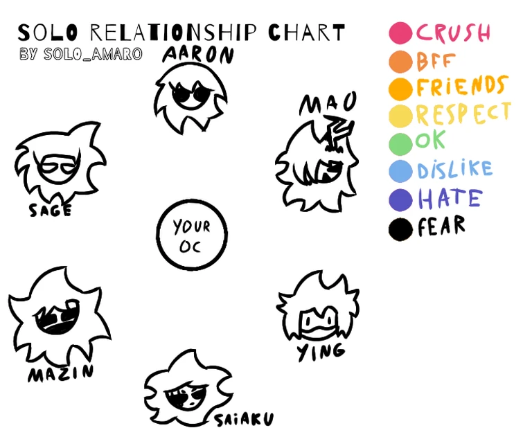 Here, go stupid | Fandom