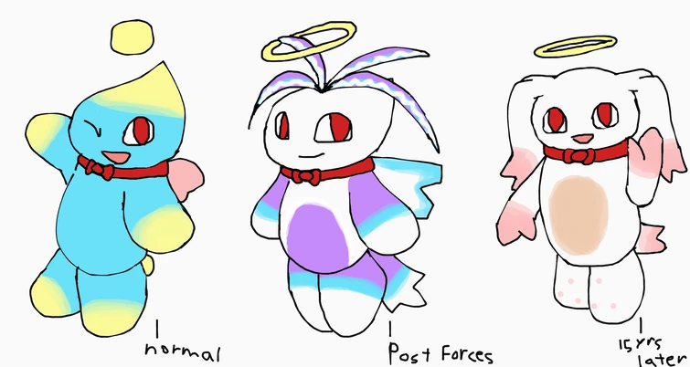 My Art Evolution! | Fandom