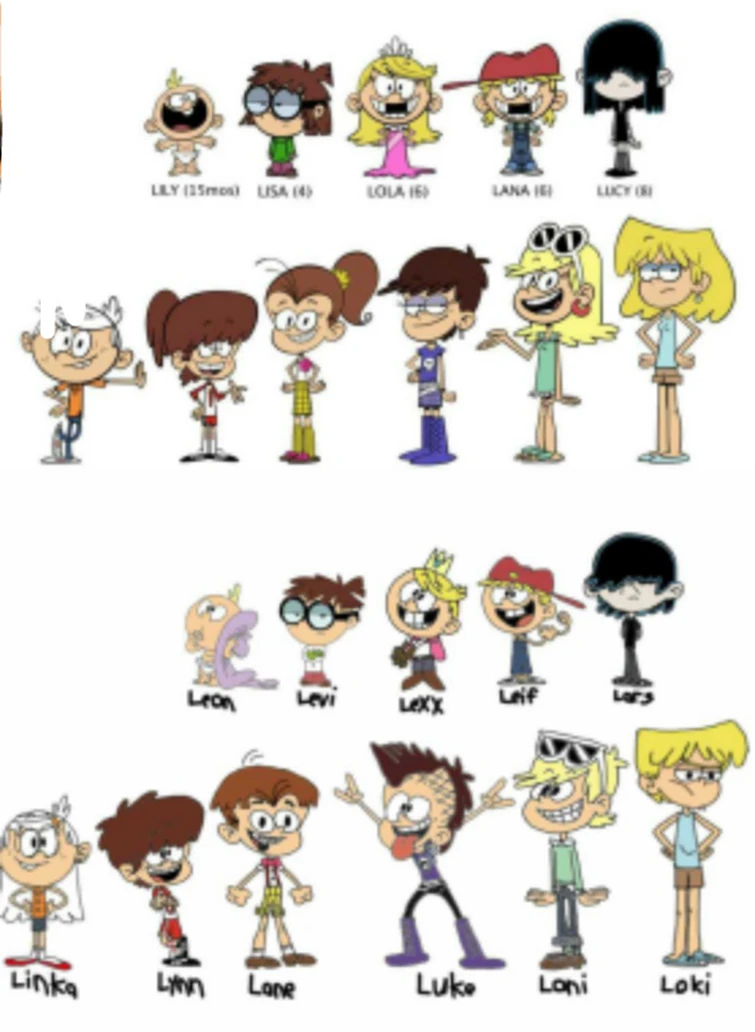 The louder house | Fandom