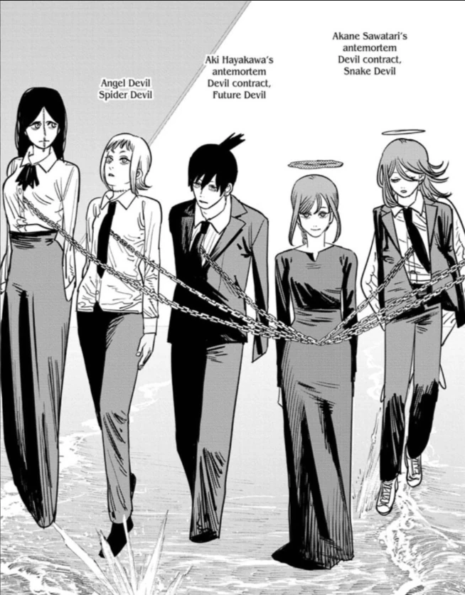 Revisión a Makima de chainsaw man | Fandom