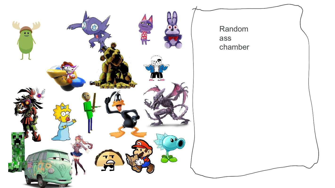 Random viewer voting 1 revamp | Fandom