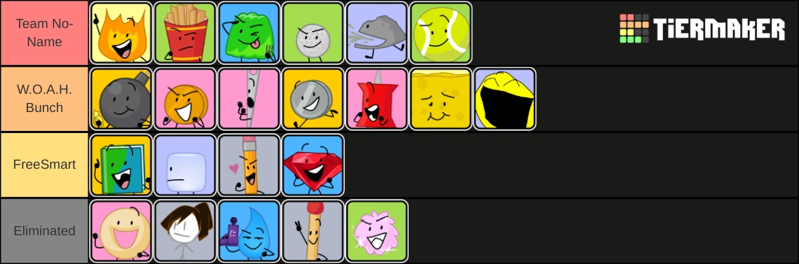 BFDIA 6: We're Actually Here! | Fandom