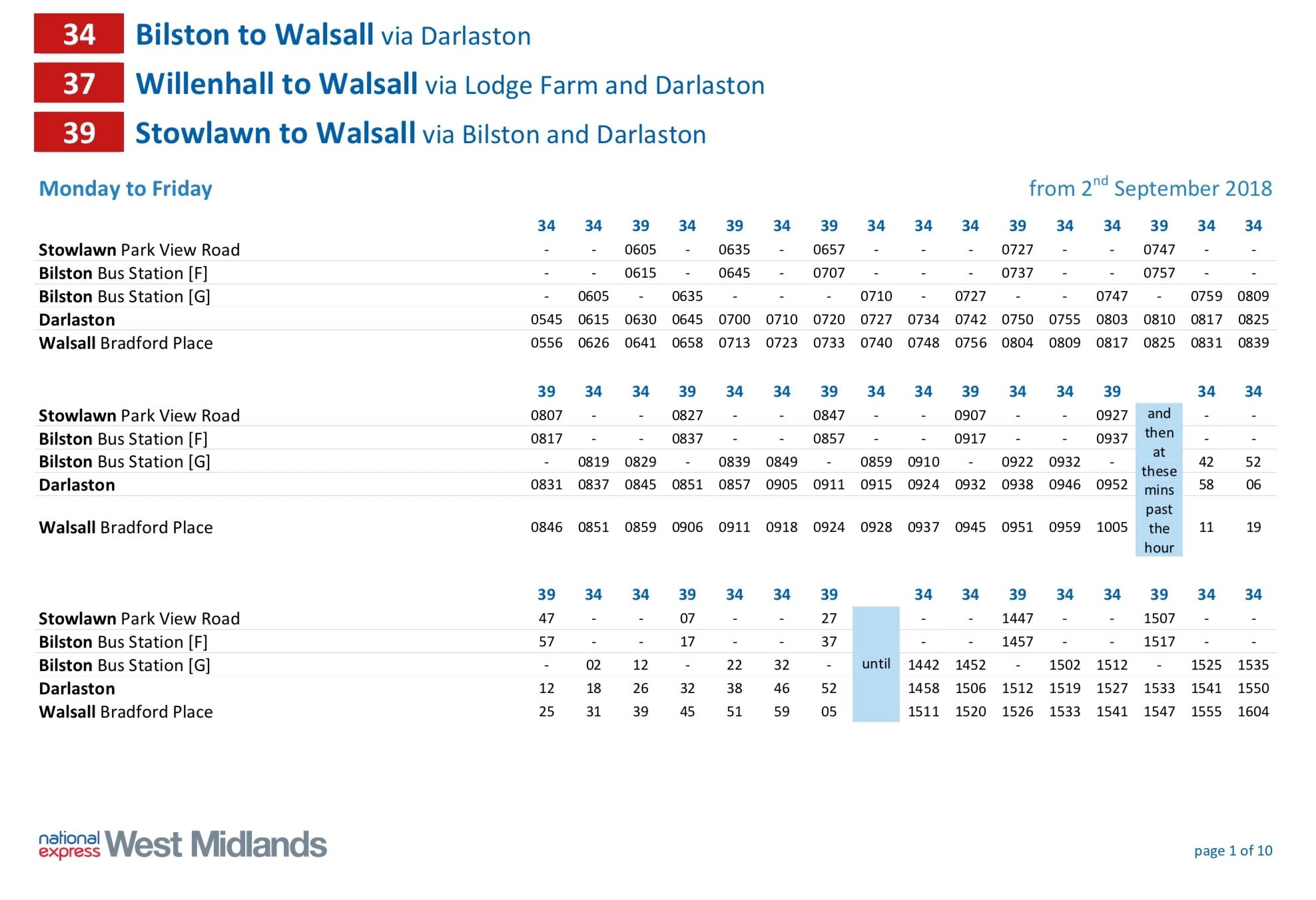 NXWM Timetable Usual Allocations | Fandom