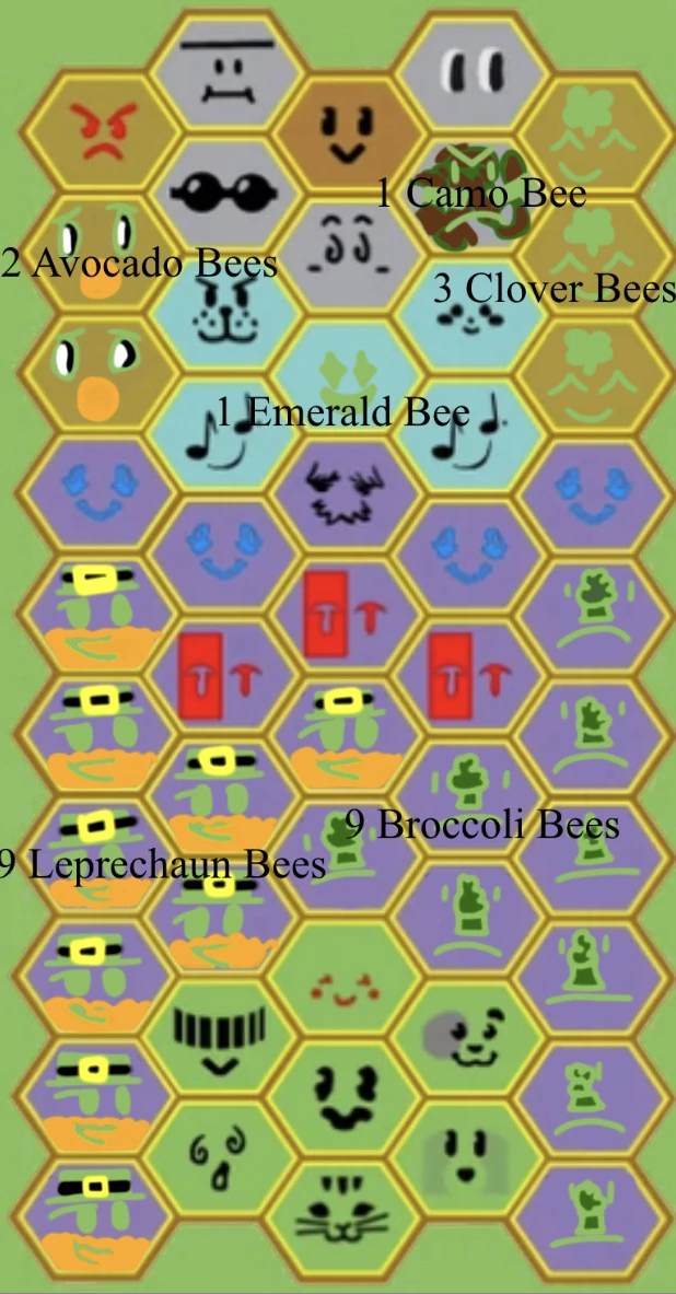 Complete Green Hive Guide | Fandom