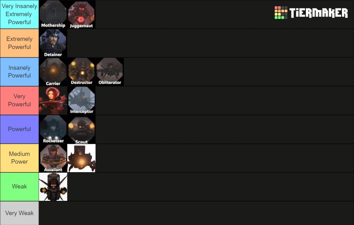 Astro Toilet Tier List | Fandom