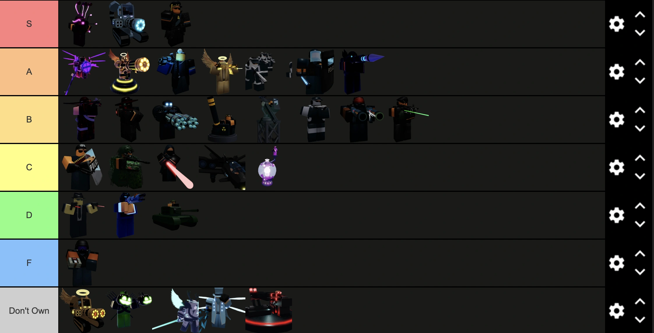 TBBF Tower Tierlist based on my experience | Fandom