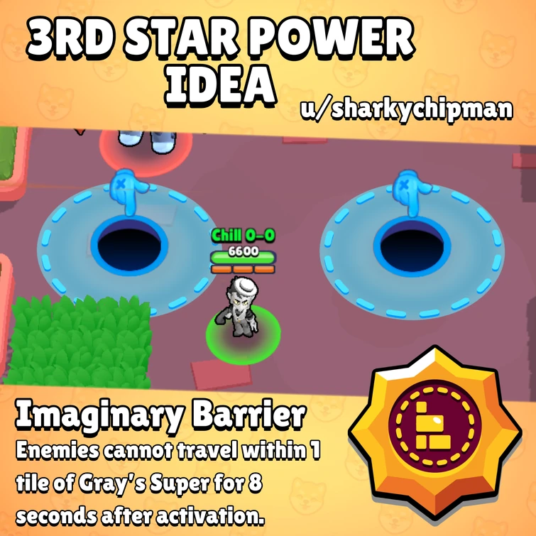 Discuss Everything About Brawl Stars Wiki | Fandom