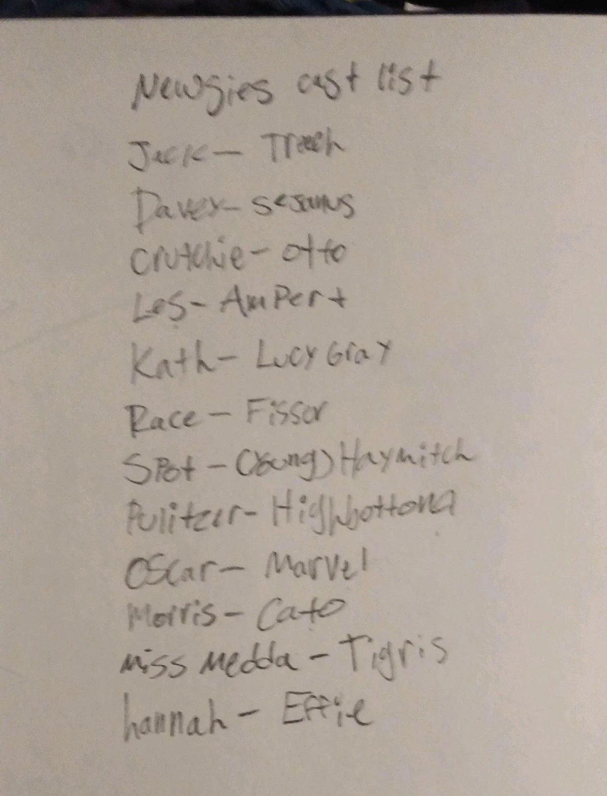 Hunger Games Newsies crossover art :3 | Fandom