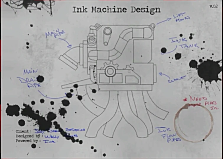 I saw tetrabitgaming video about bendy lost bit when i saw something ...