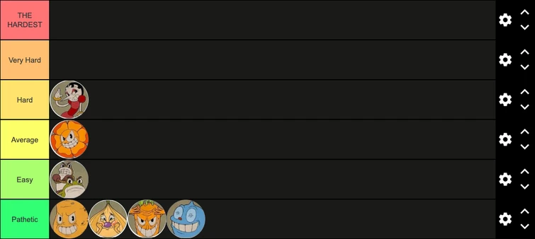 Cuphead Bosses Ranked By Difficulty (Inkwell Isle 1) | Fandom