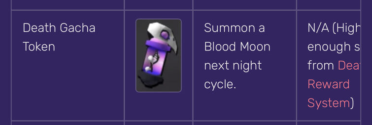 OMG GUYS HIDDEN CODE OF DEATH TOKEN?!?!!? CANT WAIT TO GET! | Fandom