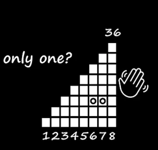 36 stares at your soul | Fandom