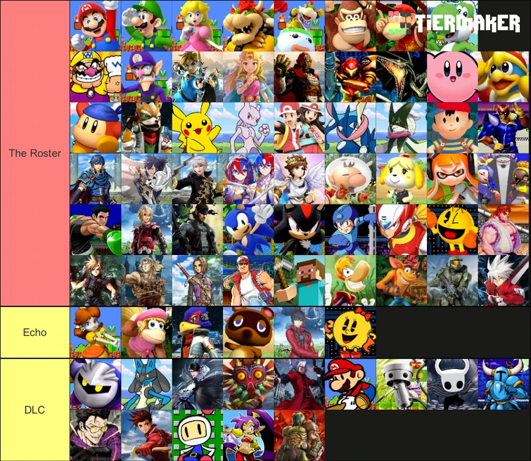 Smash Bros Reboot roster. | Fandom