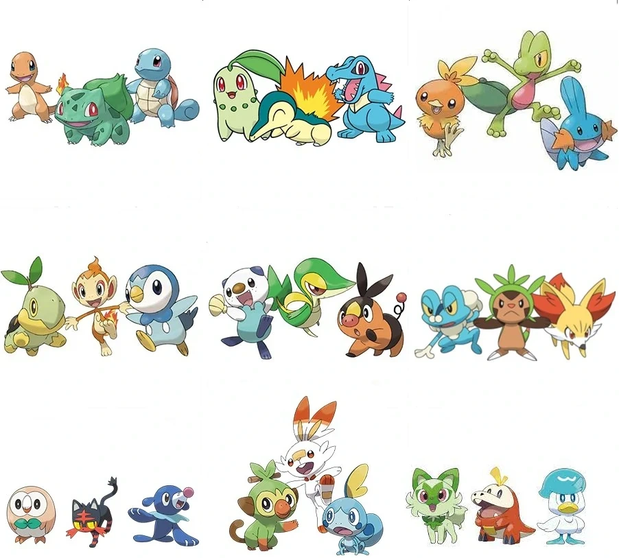 What are your top five favorite starter Pokemon? | Fandom