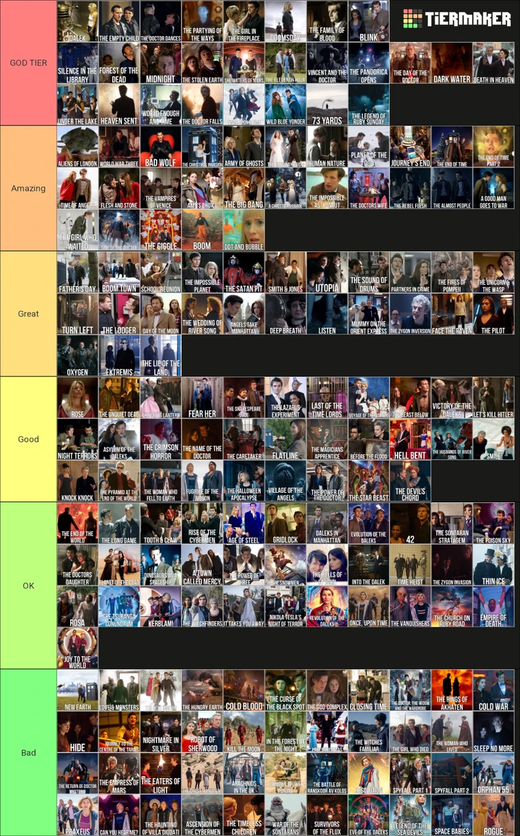 Doctor Who episode tier list | Fandom
