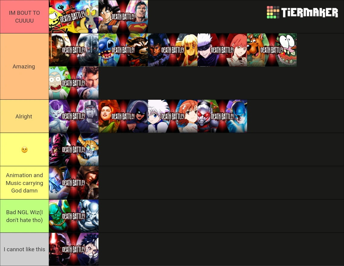 Oh hey...Death Battle Season10 tier list because why nor | Fandom