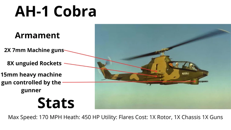 And does it replace the AH-1 Cobra as the initial helicopter? | Fandom