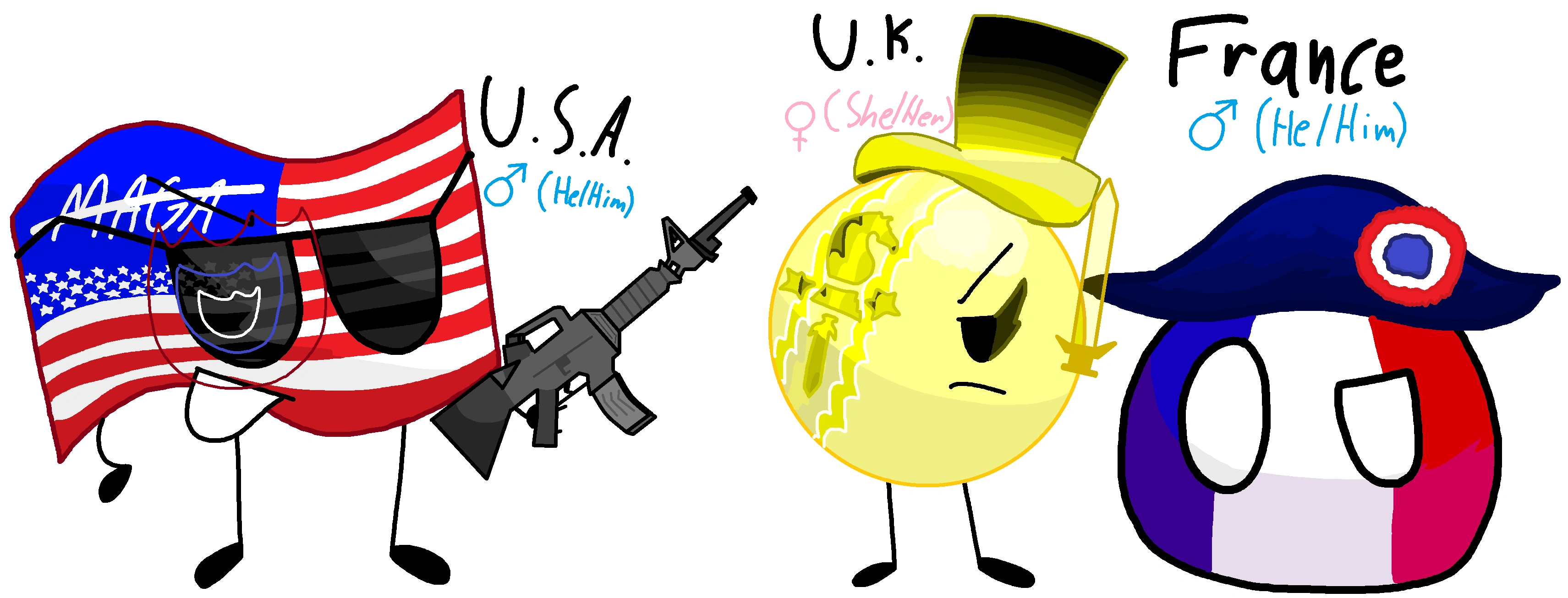 Group of 20 OCs | G6 countries (T.W. POLITICS) | Fandom