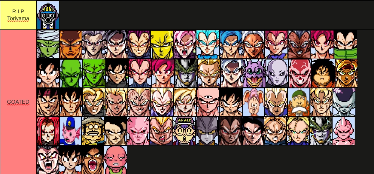 DEFINITIVE DB TIER LIST(Purely Opinion Based) | Fandom