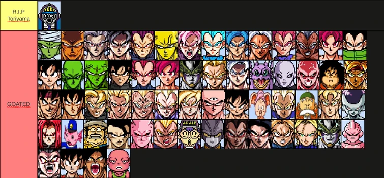 DEFINITIVE DB TIER LIST(Purely Opinion Based) | Fandom