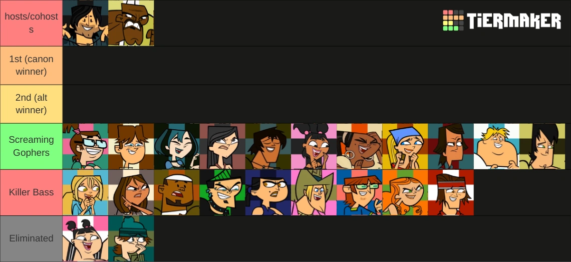 TDIVV Part 3: DodgeBrawl | Fandom