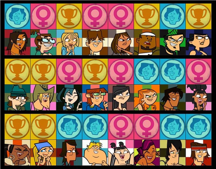 What if everyone qualified for TDA and TDWT? | Fandom