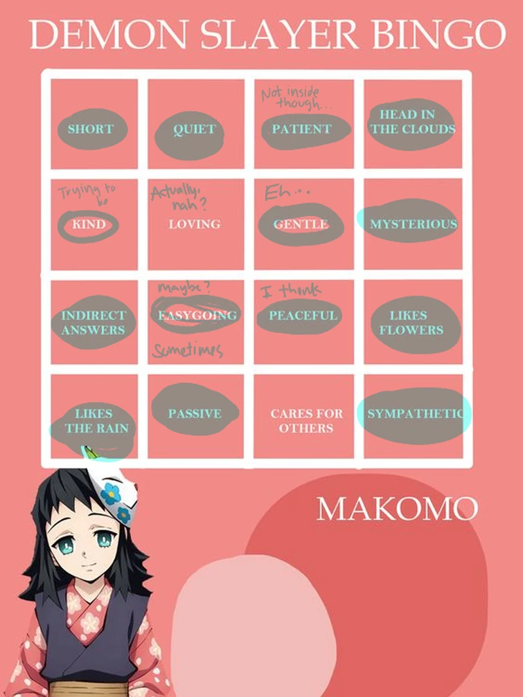 I did some kin bingos. | Fandom