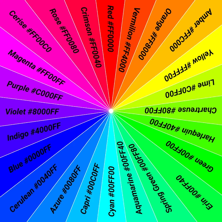 The 24 RGB color wheel... You can make them as OCs! | Fandom
