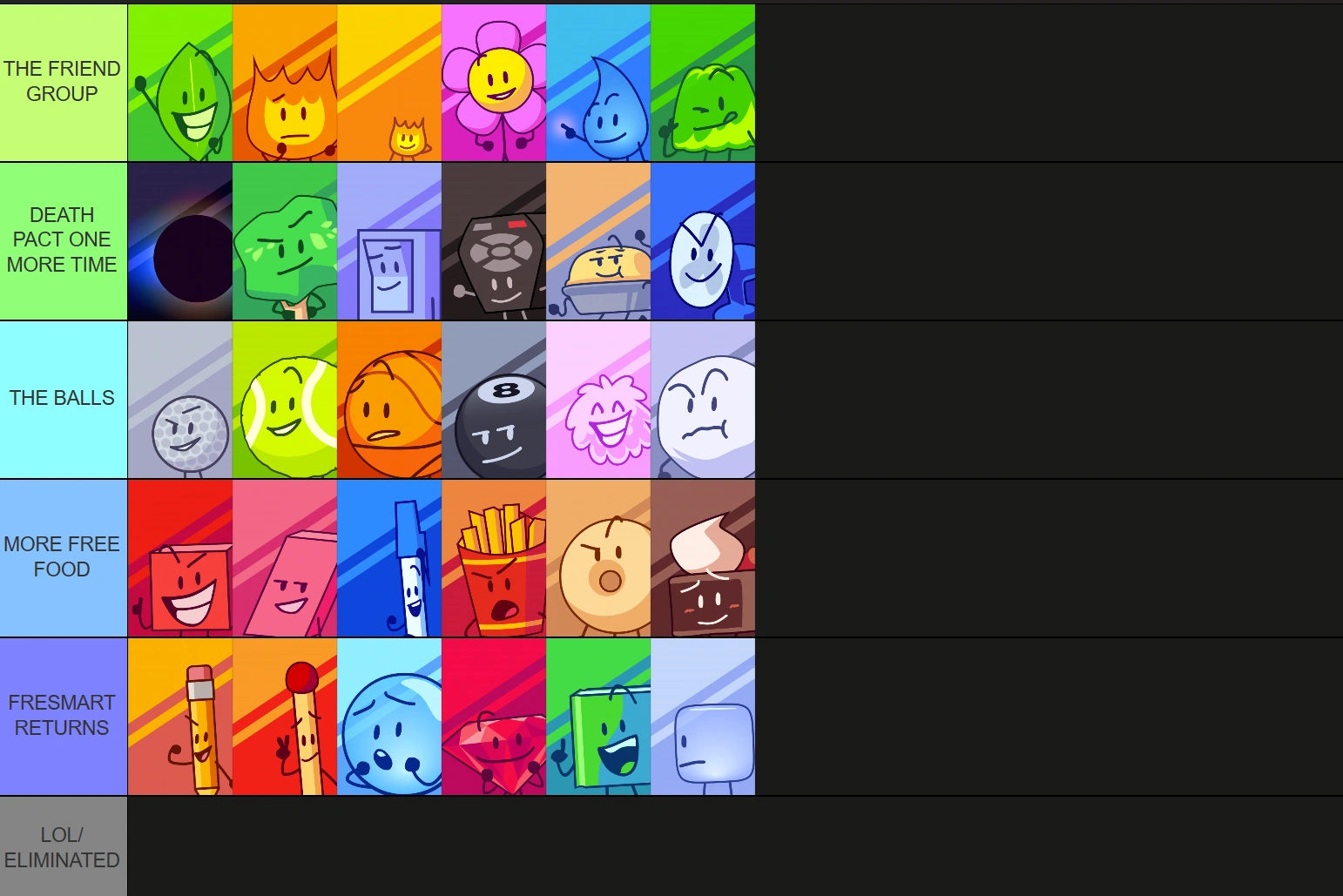 Bfdi Viewer Voting | Fandom