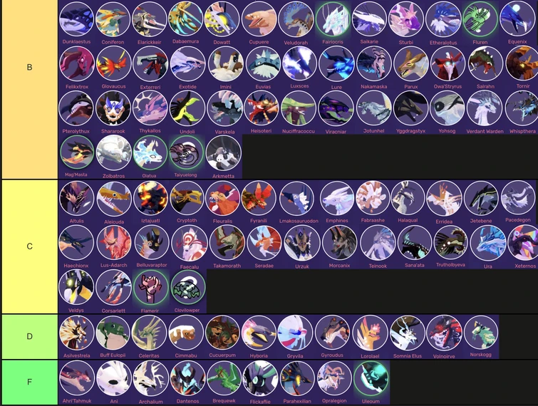 PvP Tierlist | Fandom
