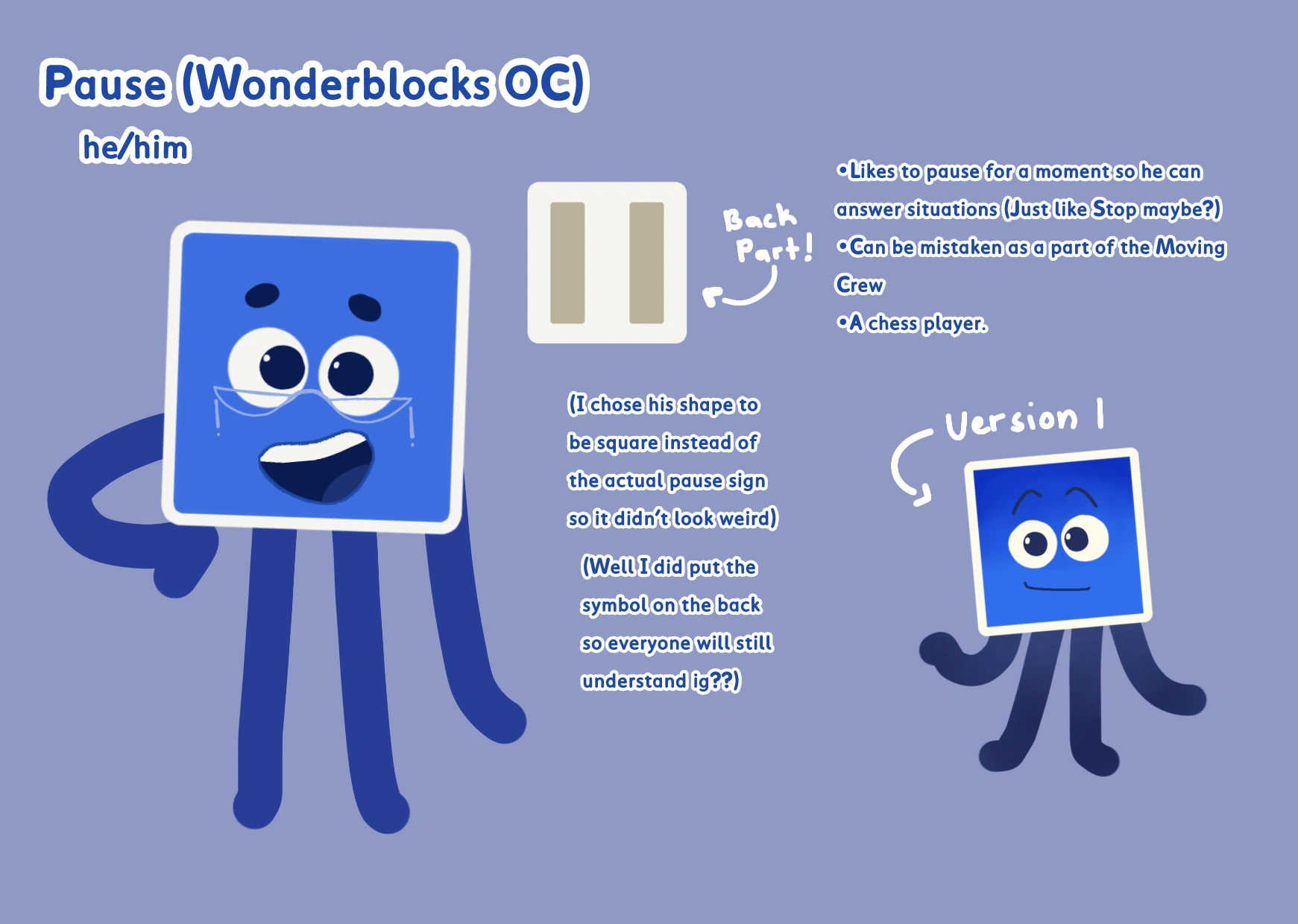 Since I got confidence again..well here it is.. | Fandom