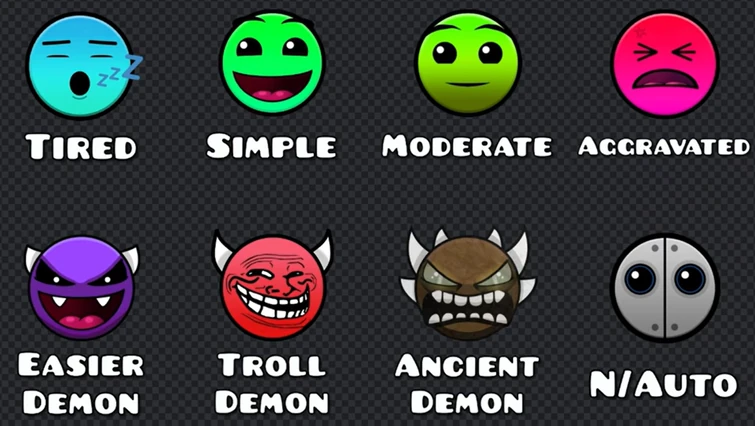 Discuss Everything About Geometry Dash Wiki | Fandom