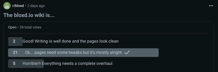Results from a reddit poll | Fandom