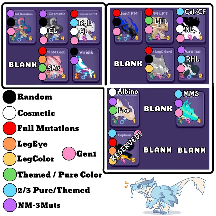 Discuss Everything About Dragon Adventures Wiki | Fandom