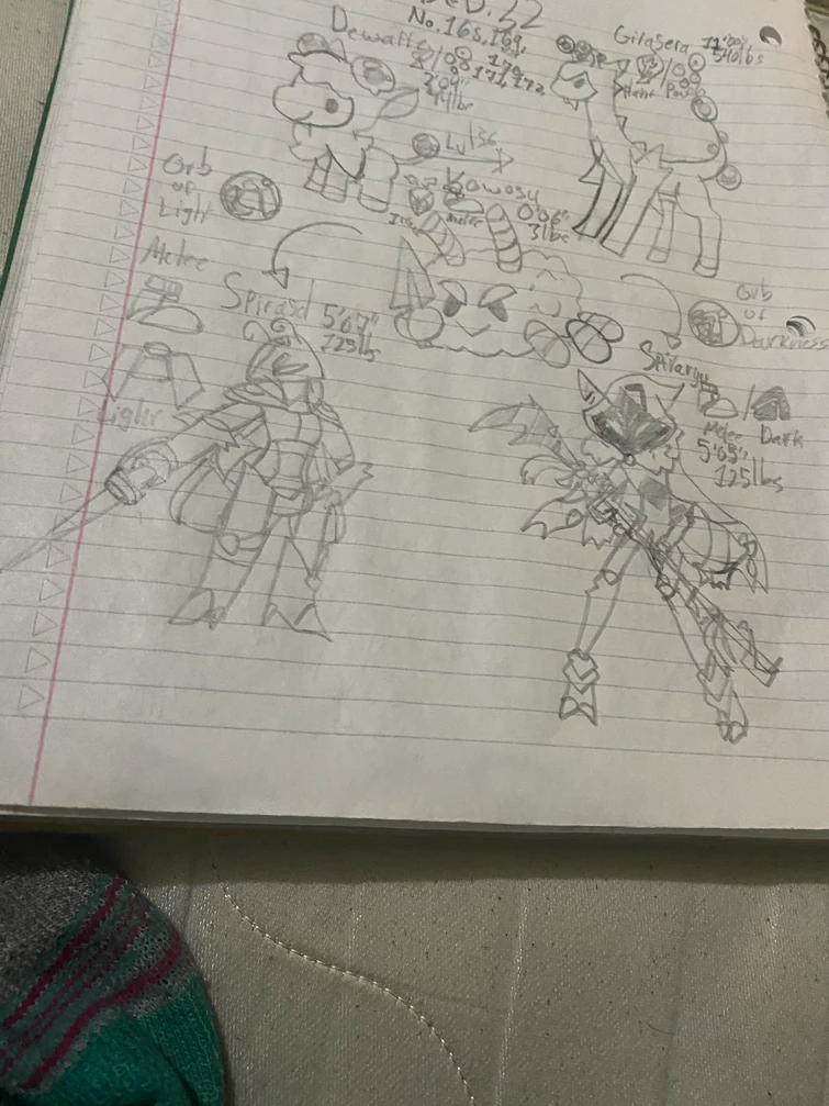 Discuss Everything About Doodle World Wiki | Fandom