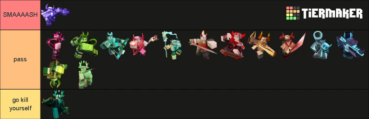 Phighting smashability tier list | Fandom