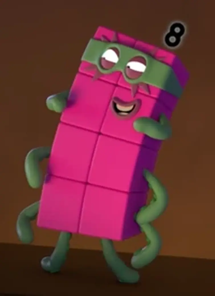 off topic opinion 2 | Fandom