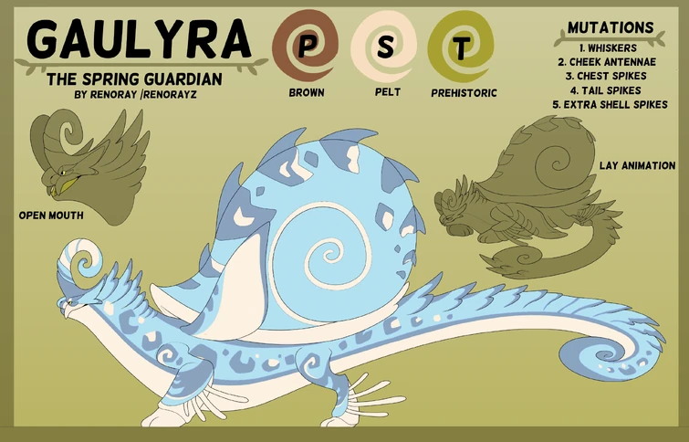 UPDATE ON GAULYRA THEMES! Pt. 2 hehe requests are still open! >:3 | Fandom