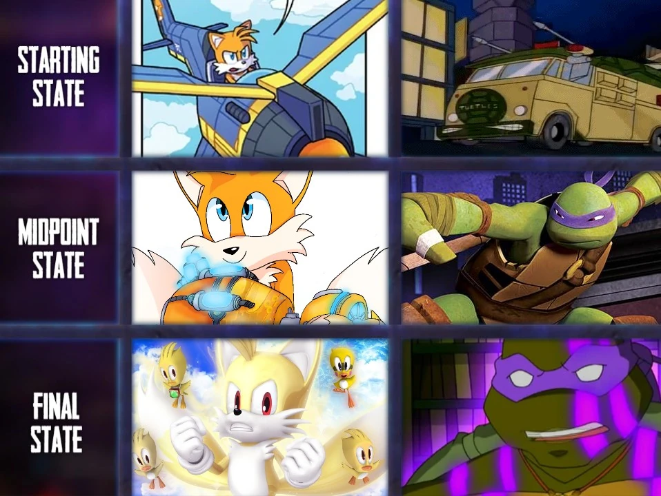 Tails vs Donnie fight escalation | Fandom