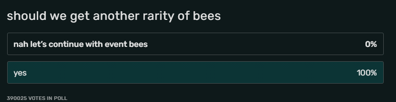 polls not working? | Fandom