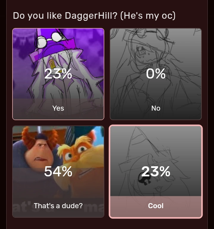 The PC2 wiki through that he was a woman | Fandom