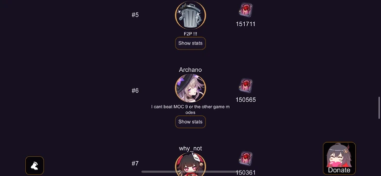 HELP I AM NUMBER 6 ON THE LEADERBOARD | Fandom