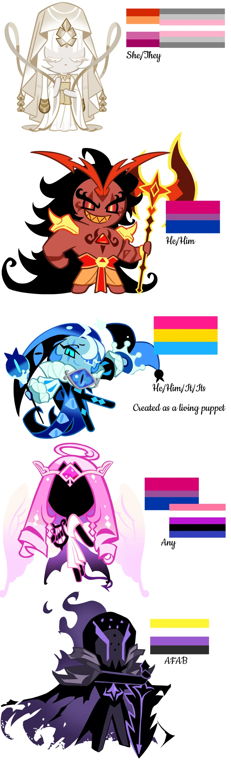 Discuss Everything About Cookie Run: Kingdom Wiki | Fandom