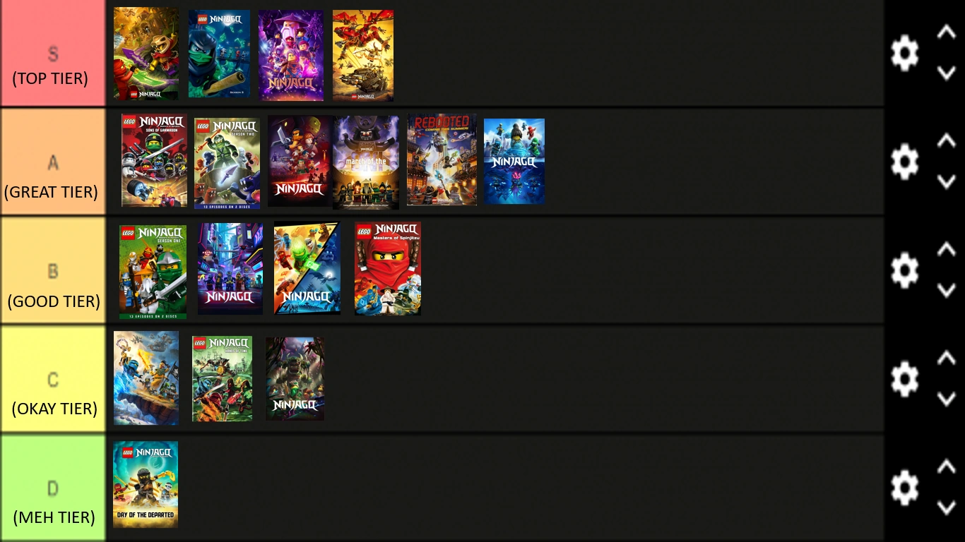 Ninjago Seasons (+specials) Tier List | Fandom