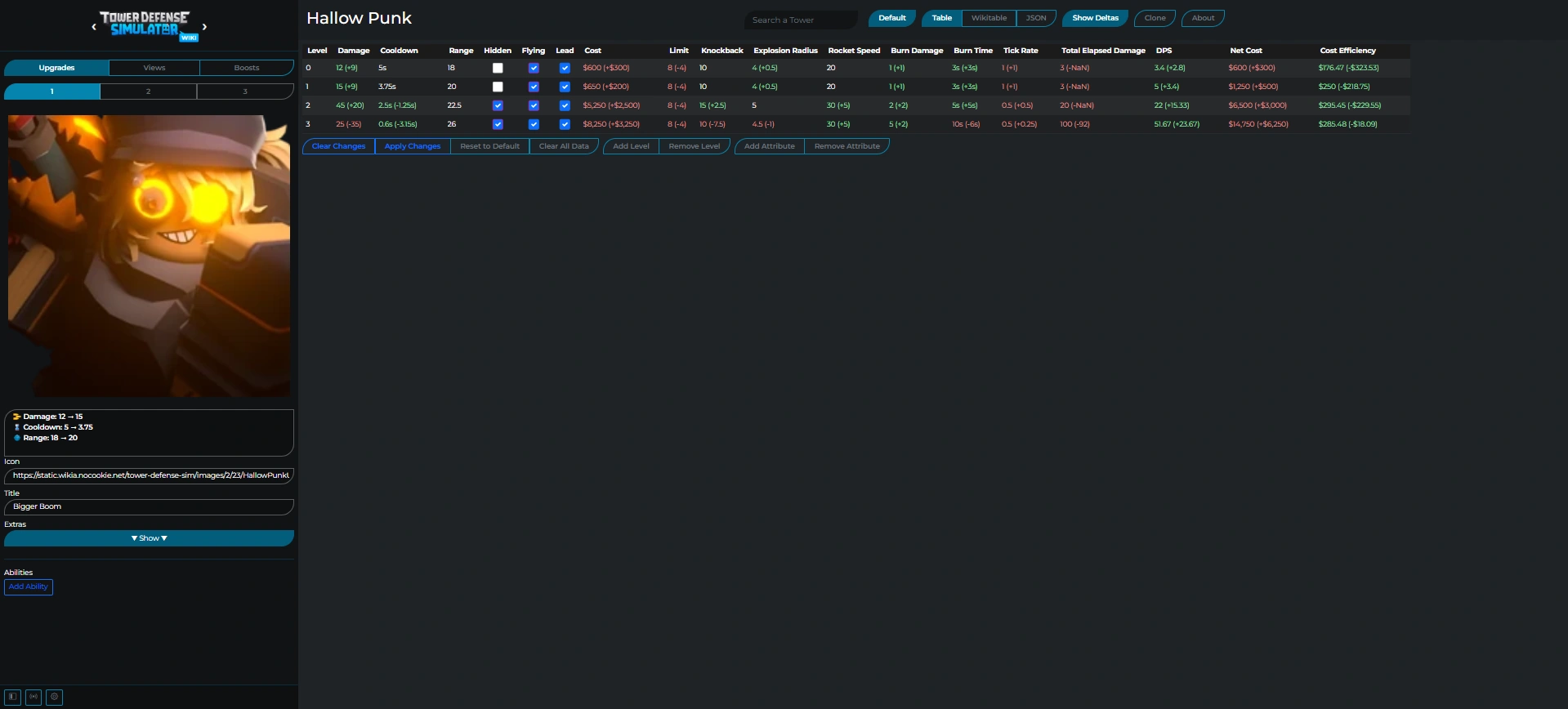 Hallow Punk Rebalance (Hotfixed) | Fandom